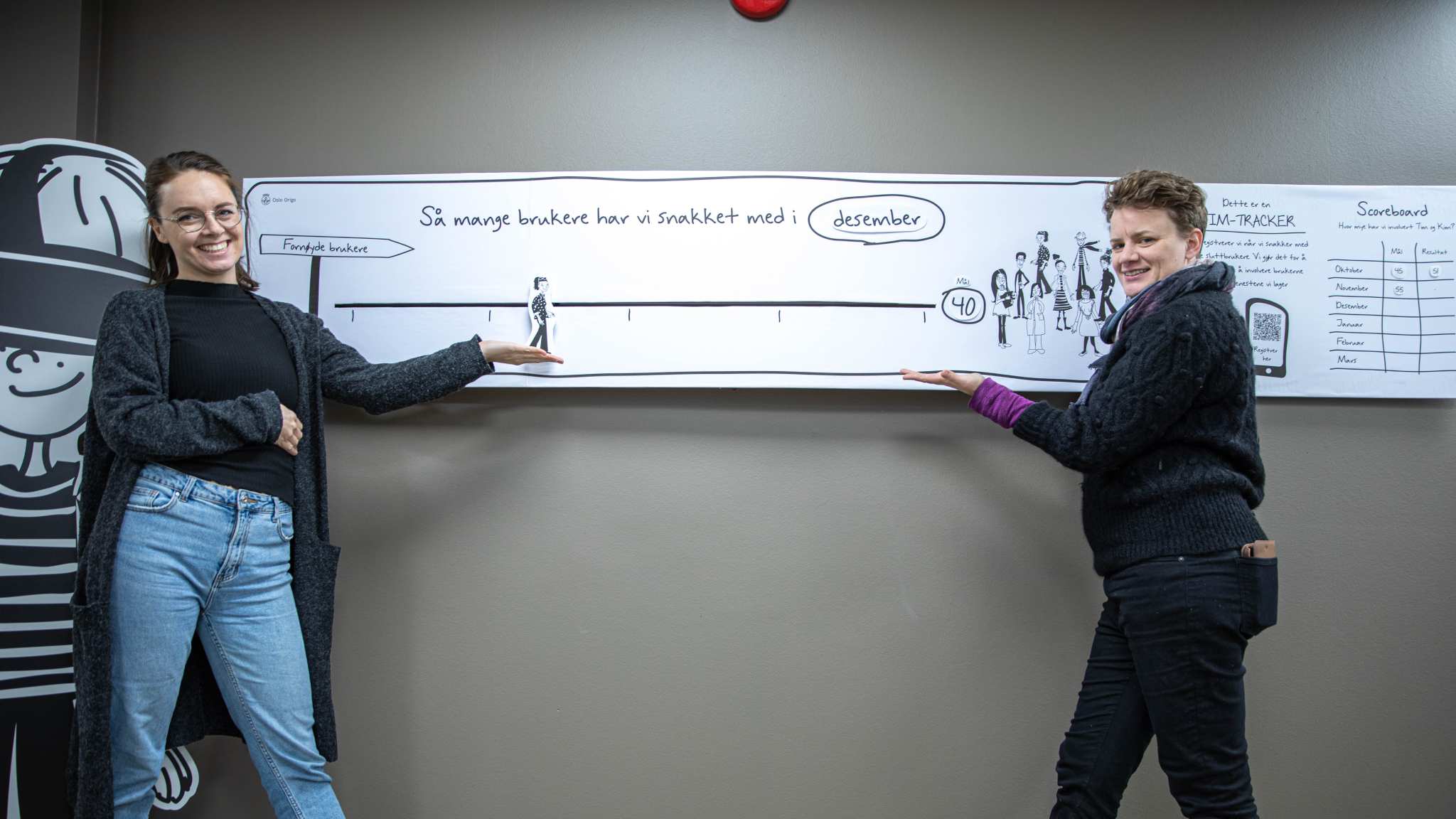 Fem prinsipper for bedre innsiktsarbeid